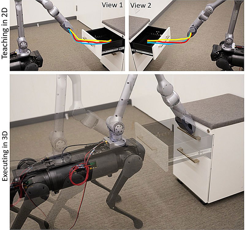 Scientists find new way to teach robots to move through sketches