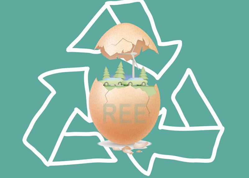 Scientists Find New Way To Recover Rare Earth Elements Rees With